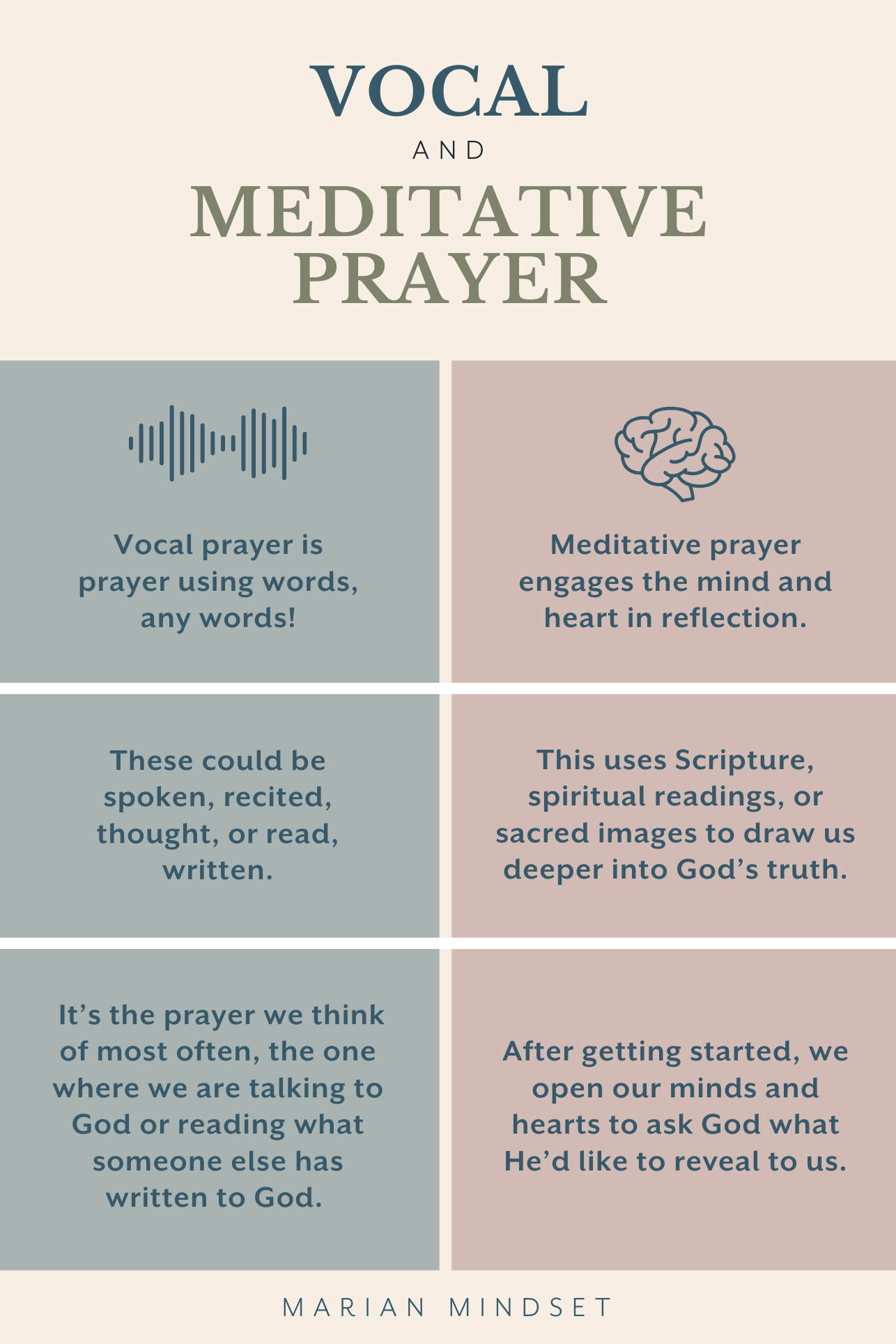 Into the Wilderness (Part Three): Abba Isaac and Prayer as Daily Bread ...